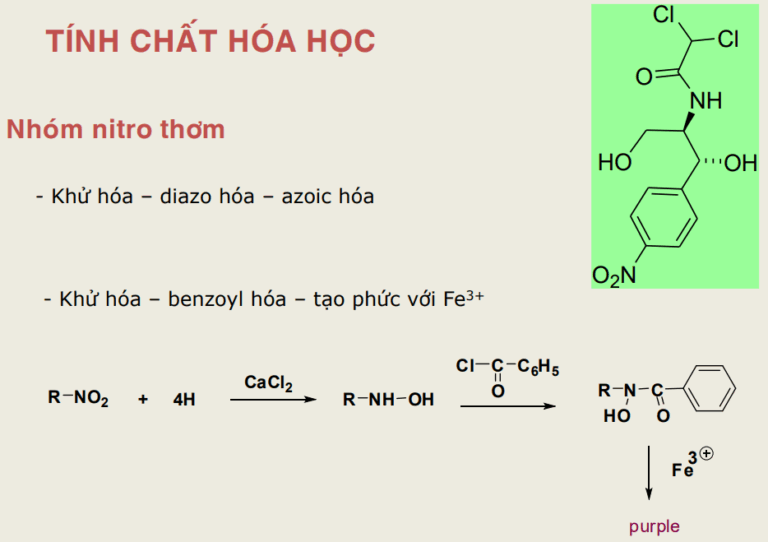 Tài liệu số Bài giảng Hóa dược Kháng sinh Phenicol - Học Liệu Điện Tử